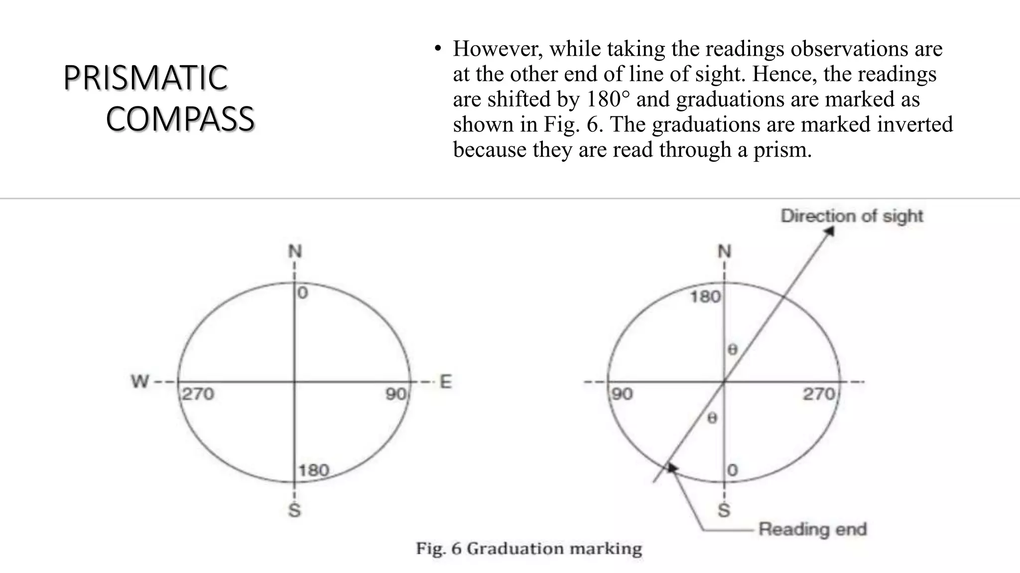 Chapter No. 04 - Angles and Directions.pptx