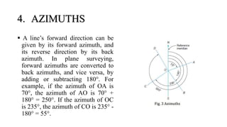 Chapter No. 04 - Angles and Directions.pptx