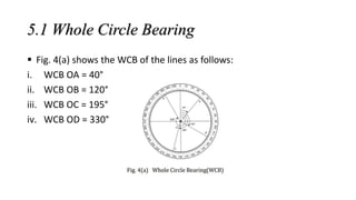 Chapter No. 04 - Angles and Directions.pptx