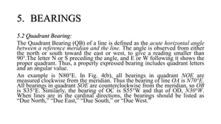Chapter No. 04 - Angles and Directions.pptx