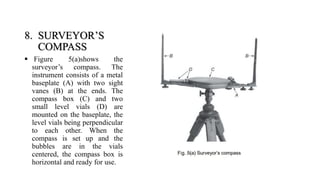 Chapter No. 04 - Angles and Directions.pptx