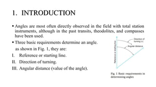 Chapter No. 04 - Angles and Directions.pptx