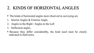 Chapter No. 04 - Angles and Directions.pptx