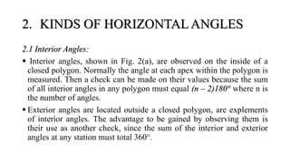 Chapter No. 04 - Angles and Directions.pptx