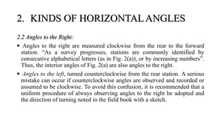 Chapter No. 04 - Angles and Directions.pptx