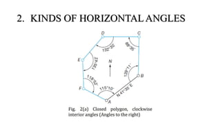 Chapter No. 04 - Angles and Directions.pptx
