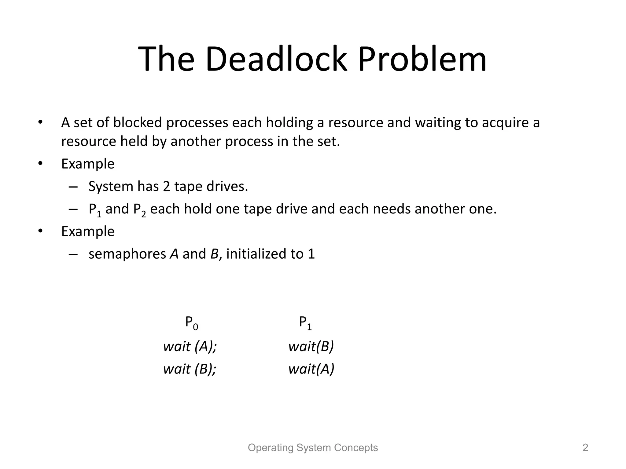 Deadlock In Real Time Operating Systempptx Pptx Operating Systems