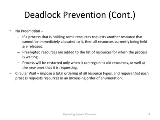 Deadlock in Real Time operating Systempptx | PPTX
