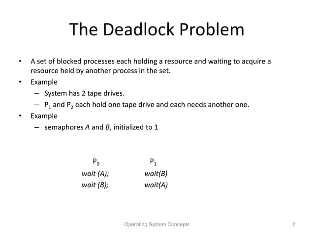 Deadlock in Real Time operating Systempptx | PPTX | Operating Systems | Computer Software and ...