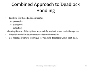 Deadlock in Real Time operating Systempptx | PPTX