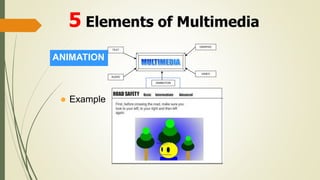 chapter No. 6 Multimedia presentation .pptx