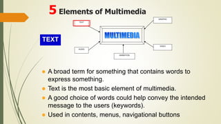 chapter No. 6 Multimedia presentation .pptx