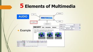 chapter No. 6 Multimedia presentation .pptx