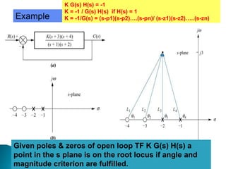 Chapter No. 8 Root Locus of control System | PPT