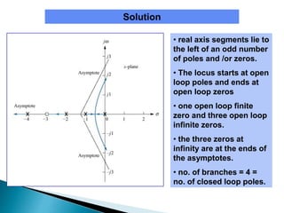 Chapter No. 8 Root Locus of control System | PPT