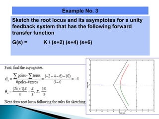Chapter No. 8 Root Locus of control System | PPT