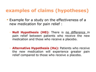 Hypothesis Testing , p value and confidance interval | PPT