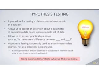 Hypothesis Testing , p value and confidance interval | PPT