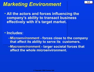 The Global Marketing Environment Micro & Macro | PPT
