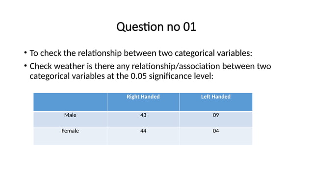 Chapter no. 07.pptx statistic analysis for managers | PPTX
