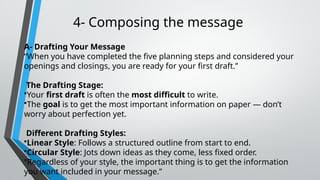 The process of preparing effective business messages Chapter No. 6.pptx
