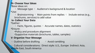 The process of preparing effective business messages Chapter No. 6.pptx