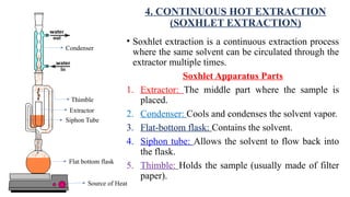 CHAPTER NO. 12 PHYTOCHEMICAL INVESTIGATION OF DRUGS /D.PHARMACY ...