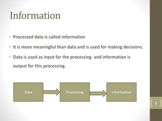 introduction to database | PPTX