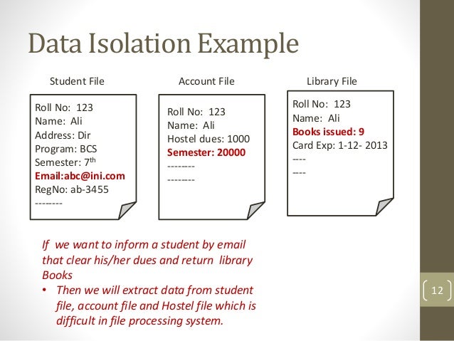 introduction to database