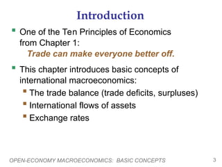 Chapter No 13 Open economy Macroeconomics.ppt