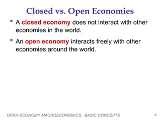 Chapter No 13 Open economy Macroeconomics.ppt