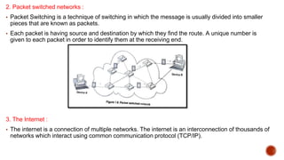 Chapter No 1 Introduction to Network and Network Models.pptx
