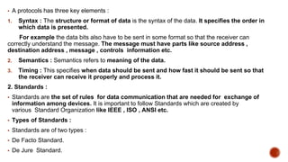 Chapter No 1 Introduction to Network and Network Models.pptx