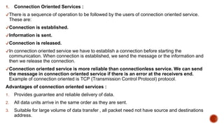 Chapter No 1 Introduction to Network and Network Models.pptx