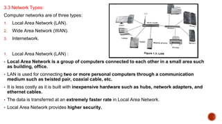 Chapter No 1 Introduction to Network and Network Models.pptx