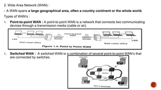 Chapter No 1 Introduction to Network and Network Models.pptx