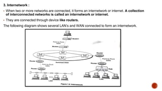 Chapter No 1 Introduction to Network and Network Models.pptx