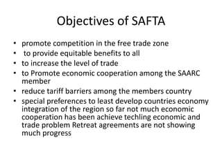 CHAPTER NO 22.pptx Of tybaf banking and finance | PPTX