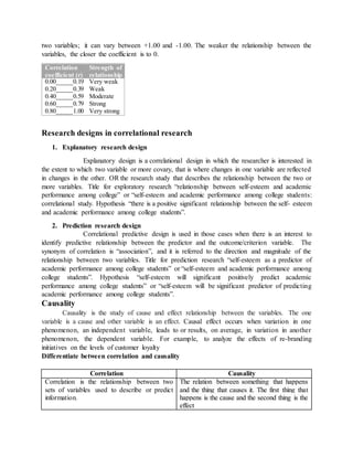 correlational research method | DOCX | Physics | Science