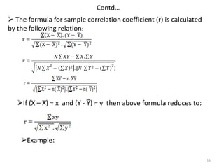 Sample Correlation Formula