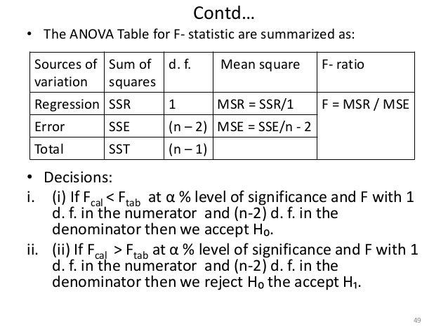 Correlation and Regression