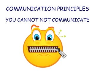 Chapter one-Communication | PPTX