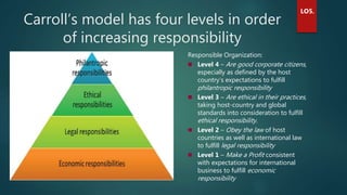 Chapter one - Needed: People-Centered Managers and Workplaces | PPTX ...