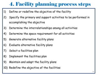FACILITY PLANNING | PDF