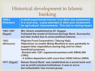 chapter one. introduction Islamic Banking Evolution.pptx