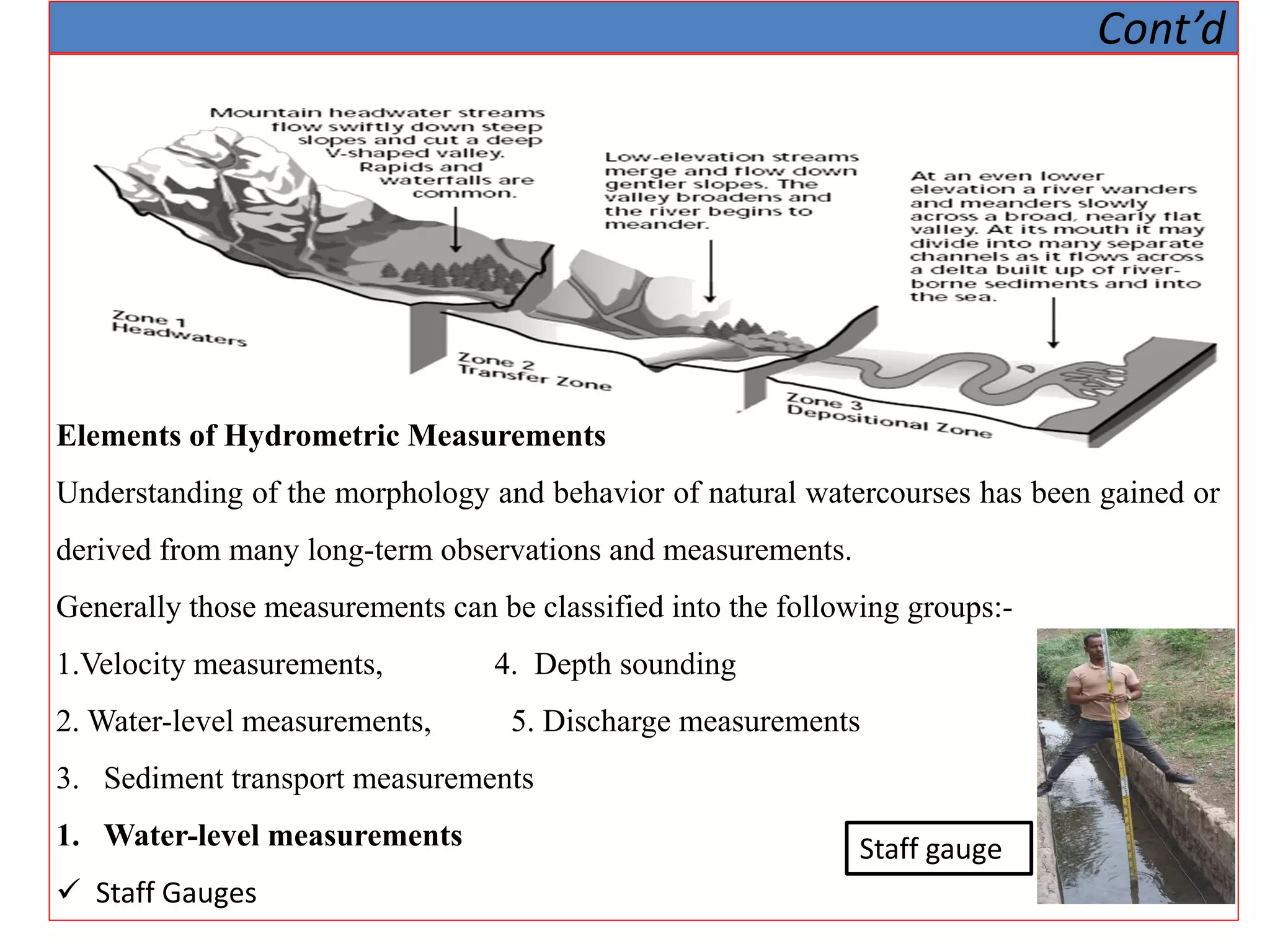 Chapter one. River morphology.pdf