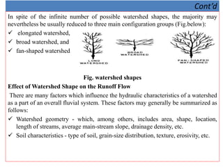 Chapter one. River morphology.pptx
