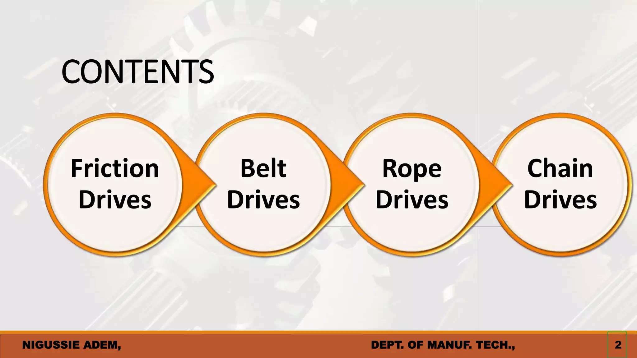 Friction Drives.pptx