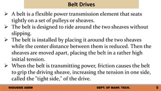 Friction Drives.pptx
