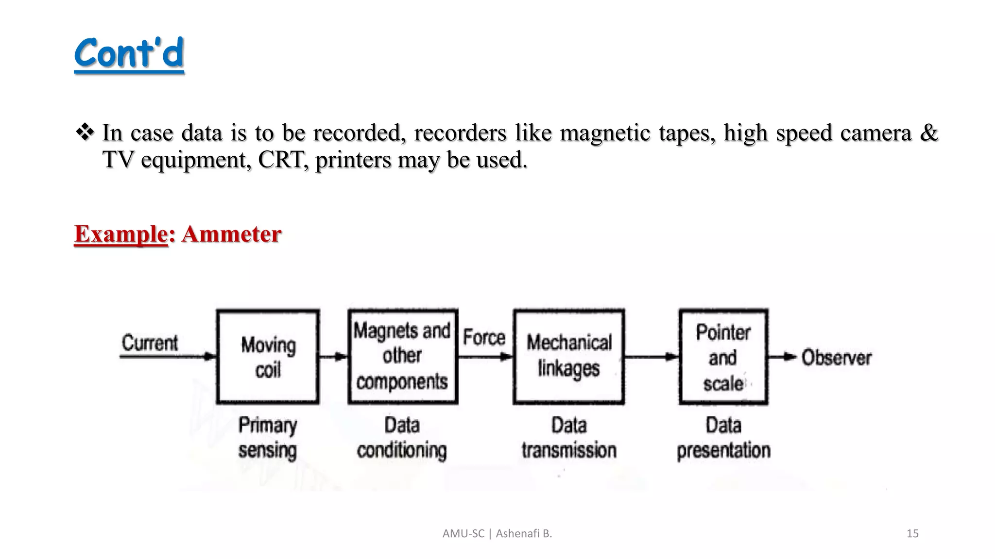 CHAPTER ONE: Introduction to Instrumentation and Measurement.pptx